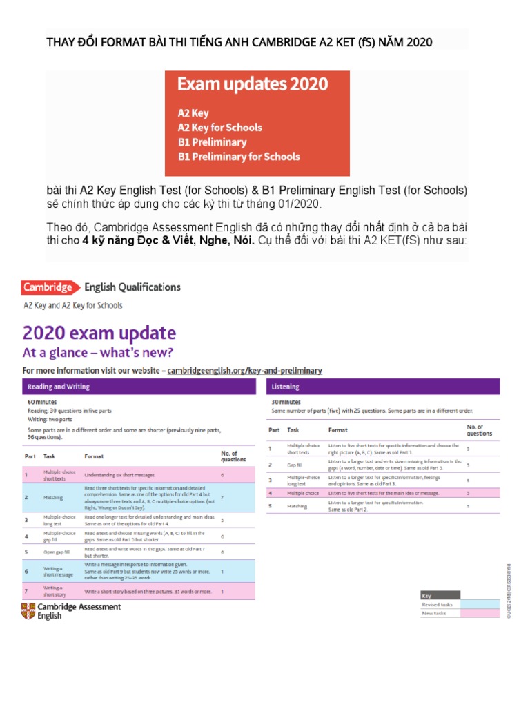 Ket Cambridge 2020 PDF | PDF
