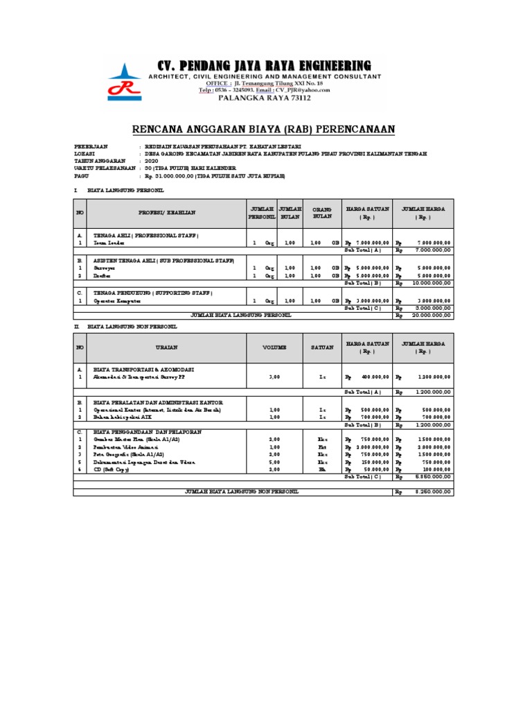 Penawaran Konsultan Pendang Perencanaan MasterPlan PDF | PDF