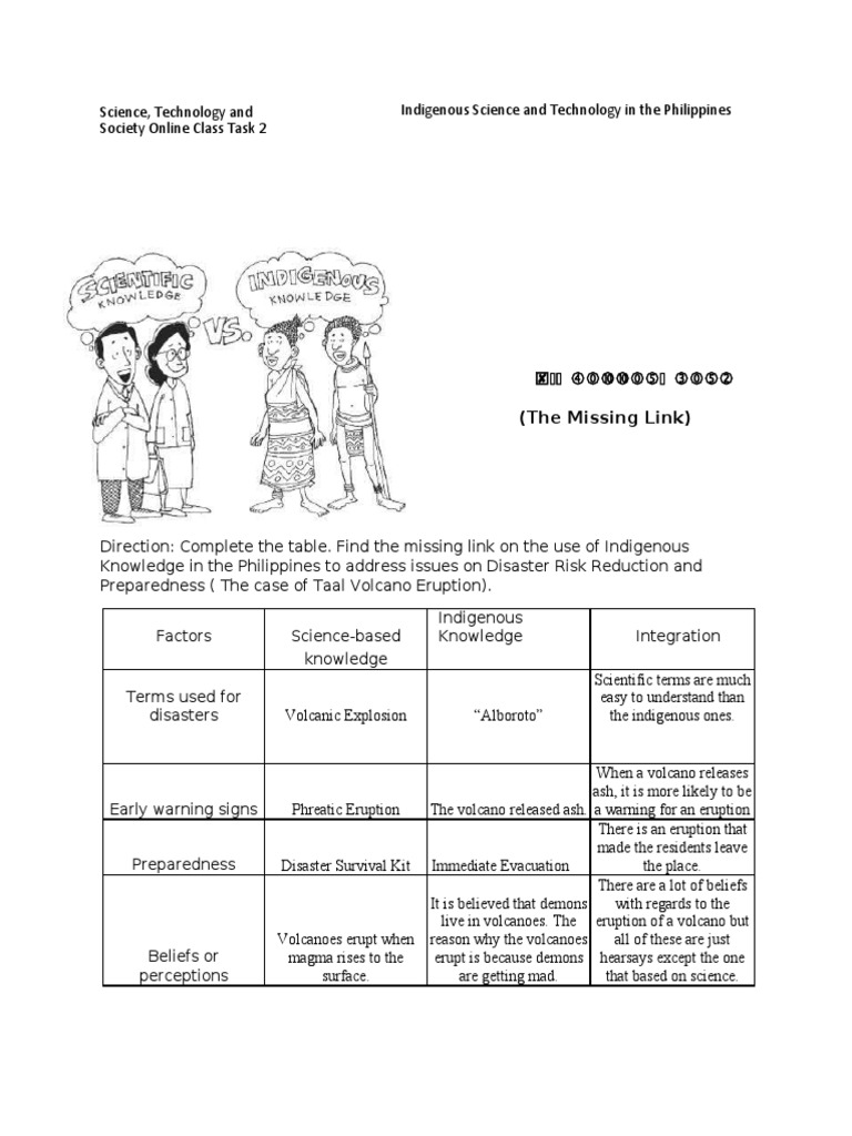 TEMP | PDF | Volcano | Types Of Volcanic Eruptions