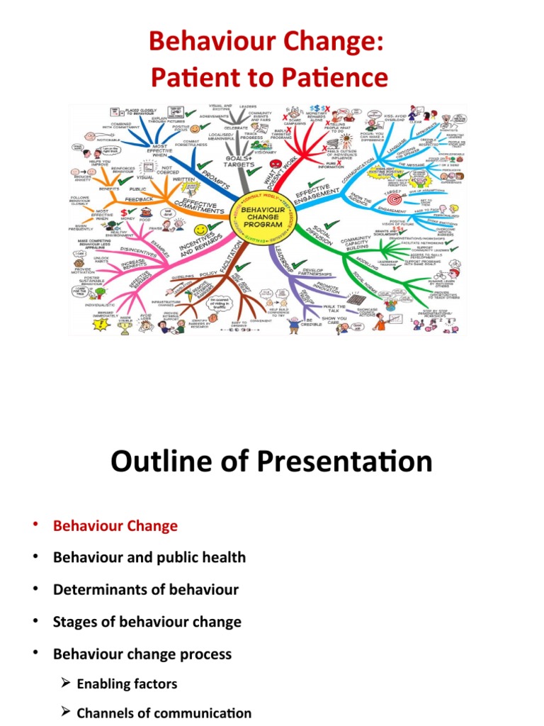 Promoting Positive Behavior Change: An Overview of Key Concepts and ...
