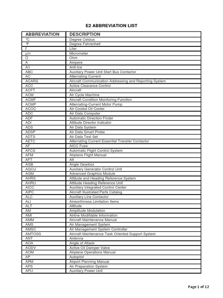 E2 Abbreviation List | PDF | Aerospace | Aviation