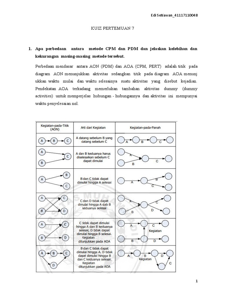 KUIZ PERTEMUAN 7 Indah Gunawan | PDF