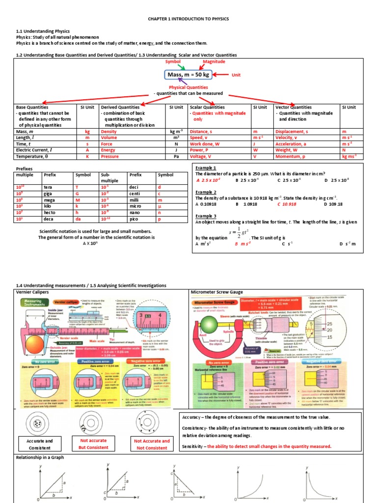 Form 4 Physics Express Notes 2015 PDF | PDF | Pressure | Force