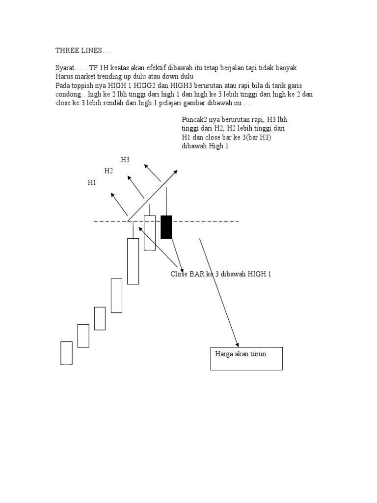 Entry Level 10 FMCBR PDF | PDF