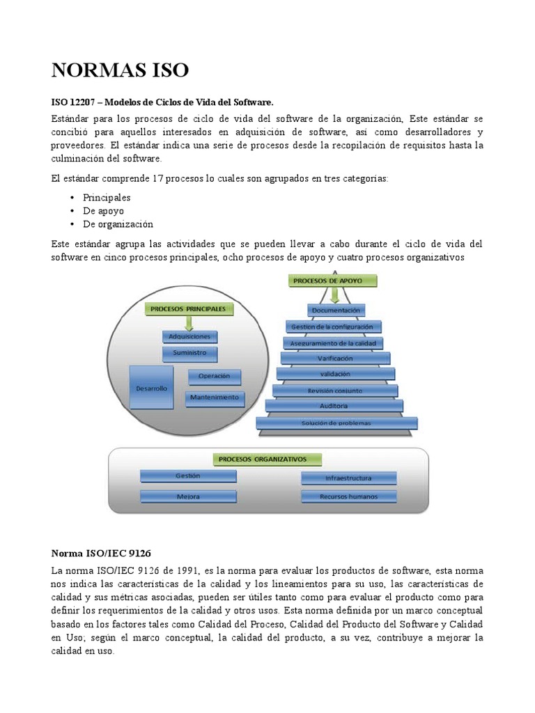 Normas Iso: ISO 12207 - Modelos de Ciclos de Vida Del Software | PDF ...