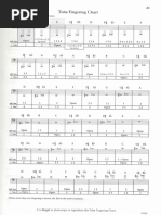 JustForBrass Trombone Fingering Chart Merged | PDF | Trombone | Brass ...