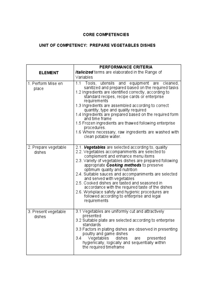 Cookery NC II: Vegetable Dish Competencies | PDF | Vegetables | Food ...