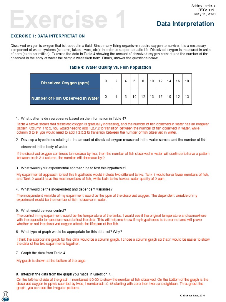 Introduction To Science: Data Interpretation | PDF | Experiment | Fish