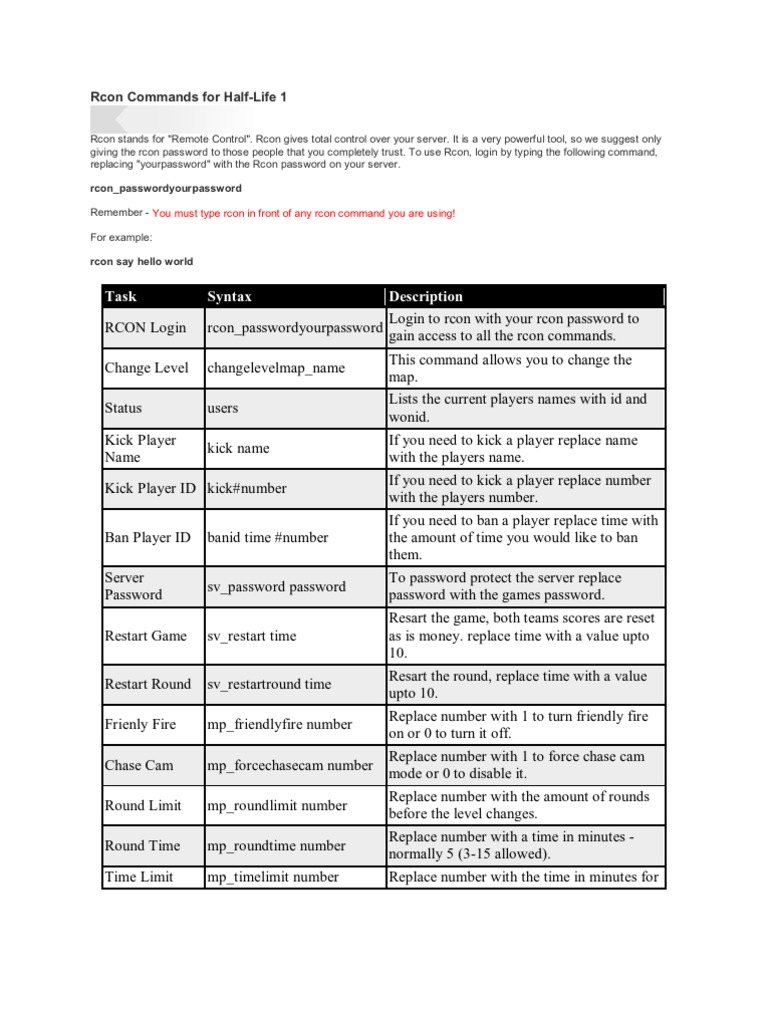 Rcon Commands For Half | PDF | Login | Password