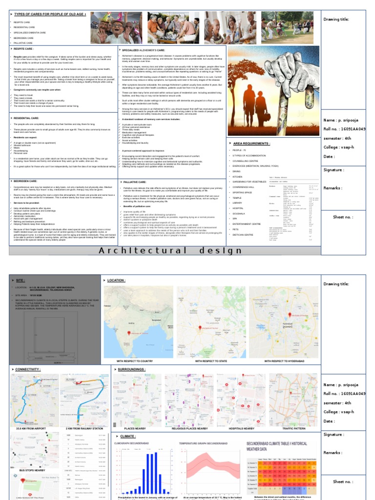 Architectural Design: Drawing Title | PDF | Palliative Care | Assisted ...