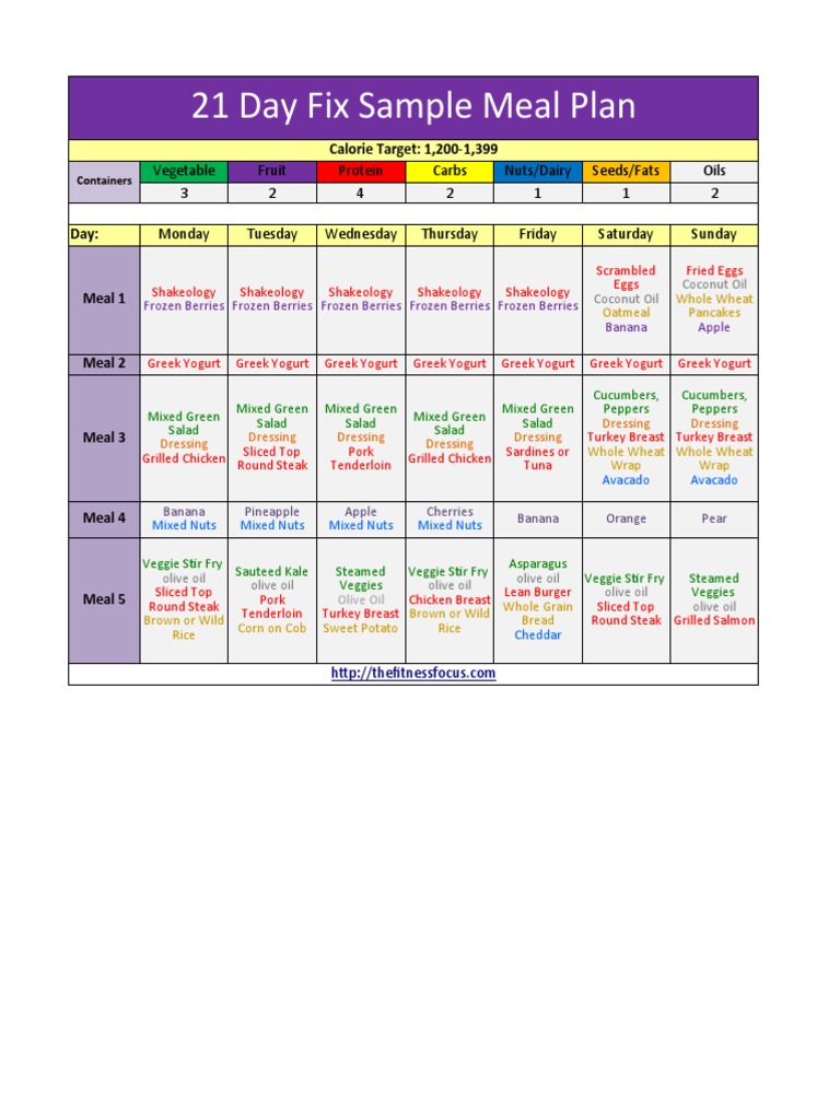 21 Day Fix Sample Diet | PDF | Salad | Western Cuisine