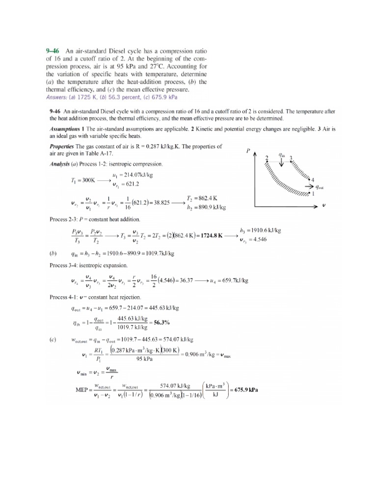HW 2 and Solution | PDF