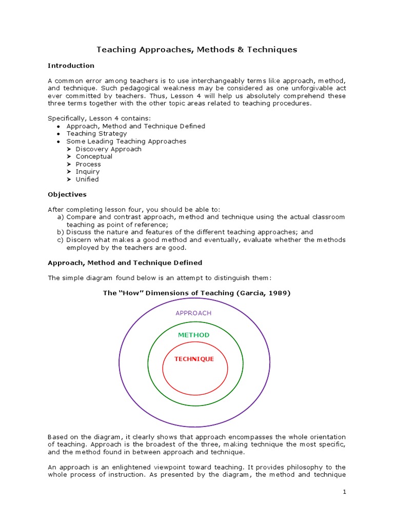 Teaching Approaches, Methods & Techniques | PDF | Teachers | Concept