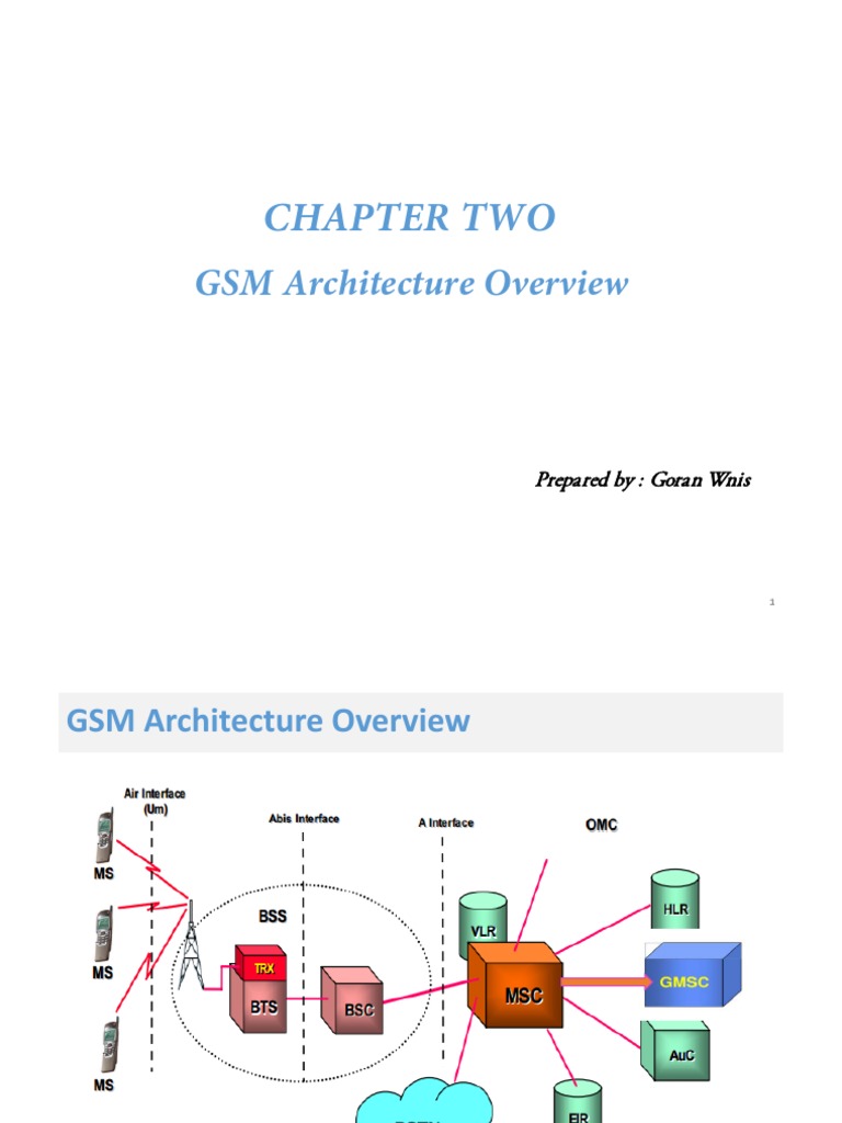 Chapter Two: GSM Architecture Overview | PDF | Computer Mediated ...