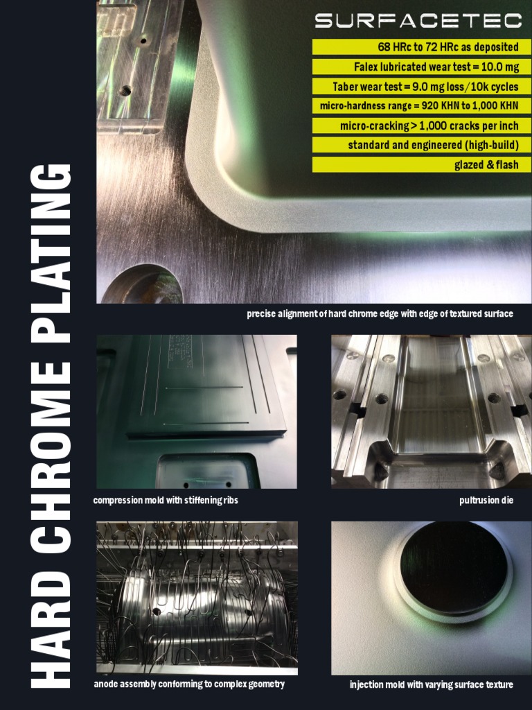 Surfacetec Hard+chrome | PDF | Chromium | Materials