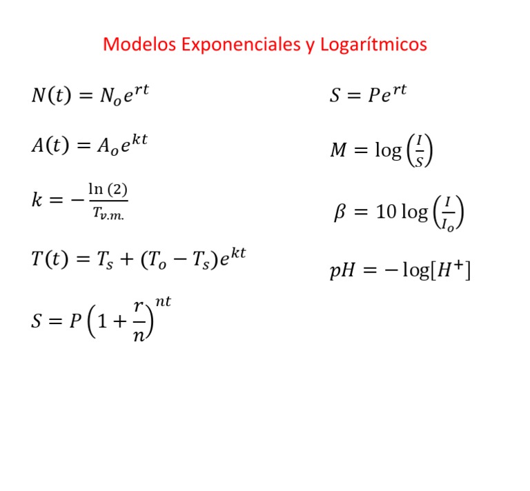 Modelos de Logaritmos y Exponenciales | PDF | Ciencia y matemáticas ...