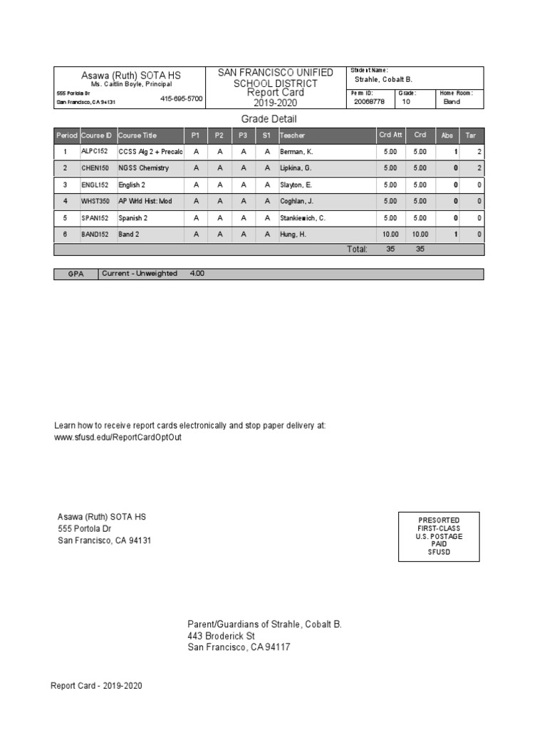 Cobalt Strahle - 2019 Fall Report Card PDF | PDF