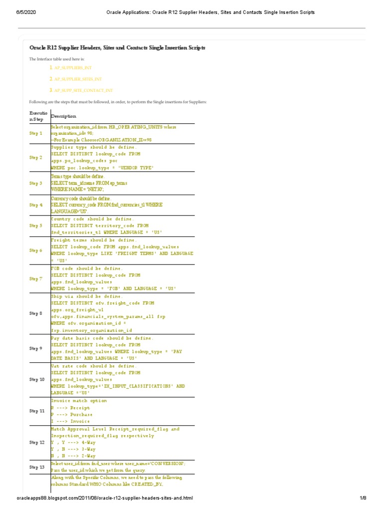 Oracle Applications - Oracle R12 Supplier Headers, Sites and Contacts ...