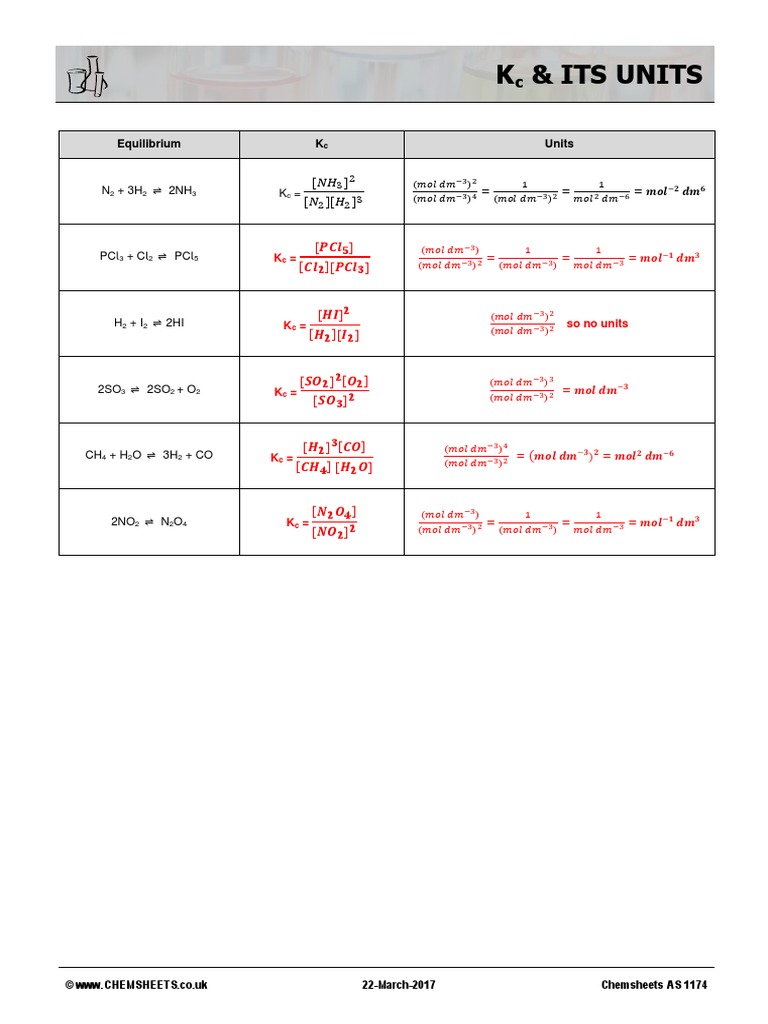 Chemsheets AS 1174 KC and Its Units ANS PDF | PDF