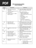 IABP Timing Evaluation Guide | PDF | Diastole | Angiology