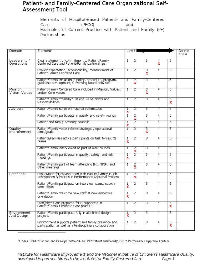 Elements of Hospital-Based Patient-And Family-Centered Care (PFCC) and ...