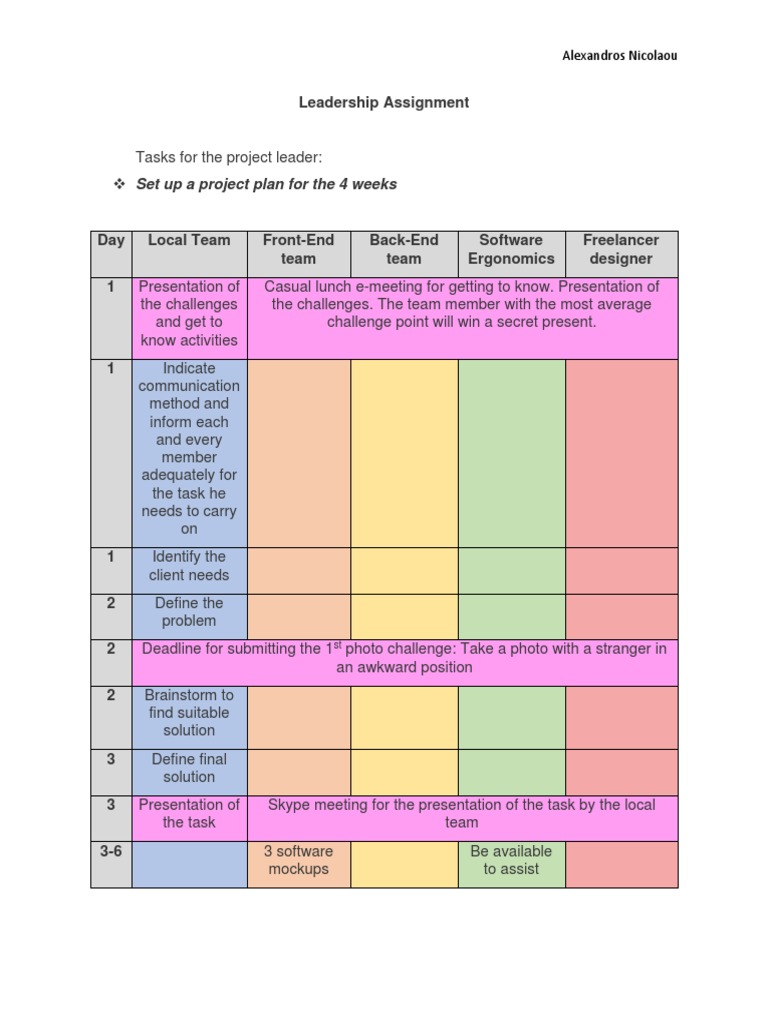 Leadership Assignment: Alexandros Nicolaou | Download Free PDF ...