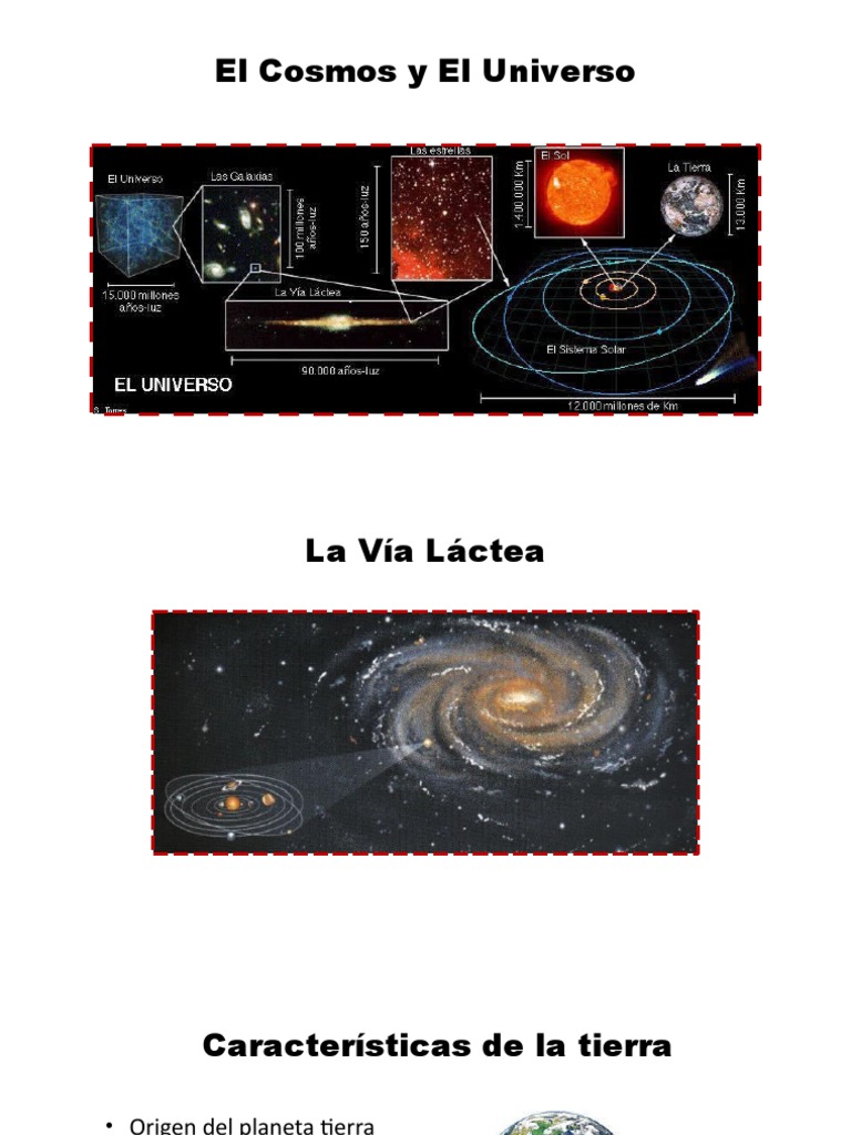El Cosmos y el Universo: Guía Completa | PDF
