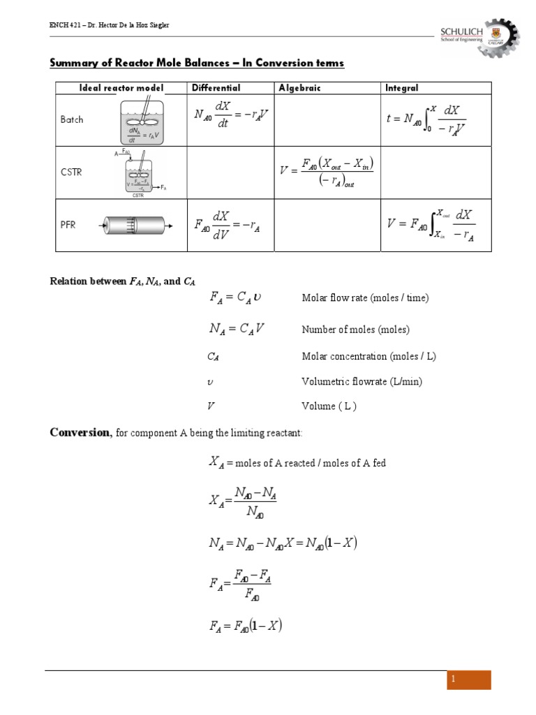 H02 - Conversion | PDF | Chemical Reactor | Stoichiometry