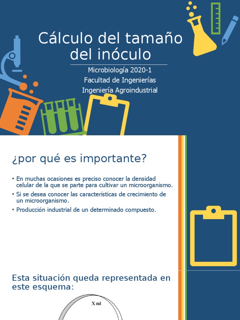 Cálculo Del Tamaño Del Inóculo | PDF | Técnicas de laboratorio ...