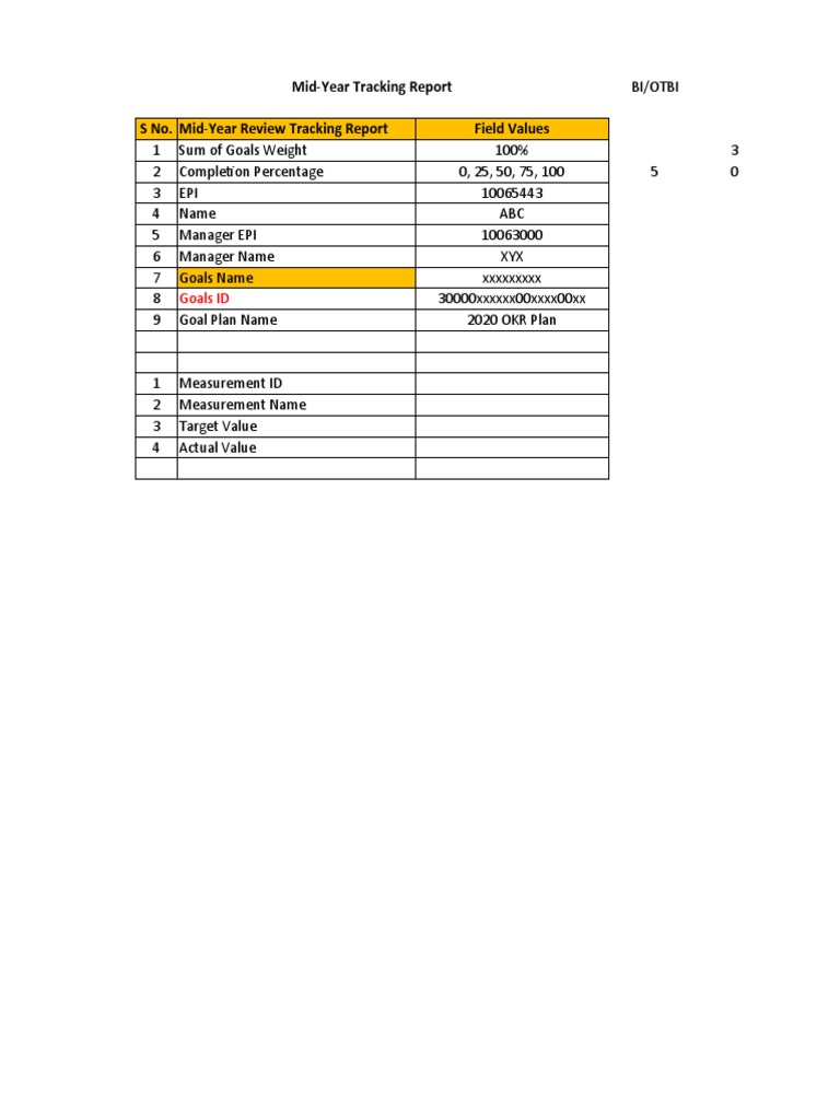 Mid-Year Review Tracking Template | PDF