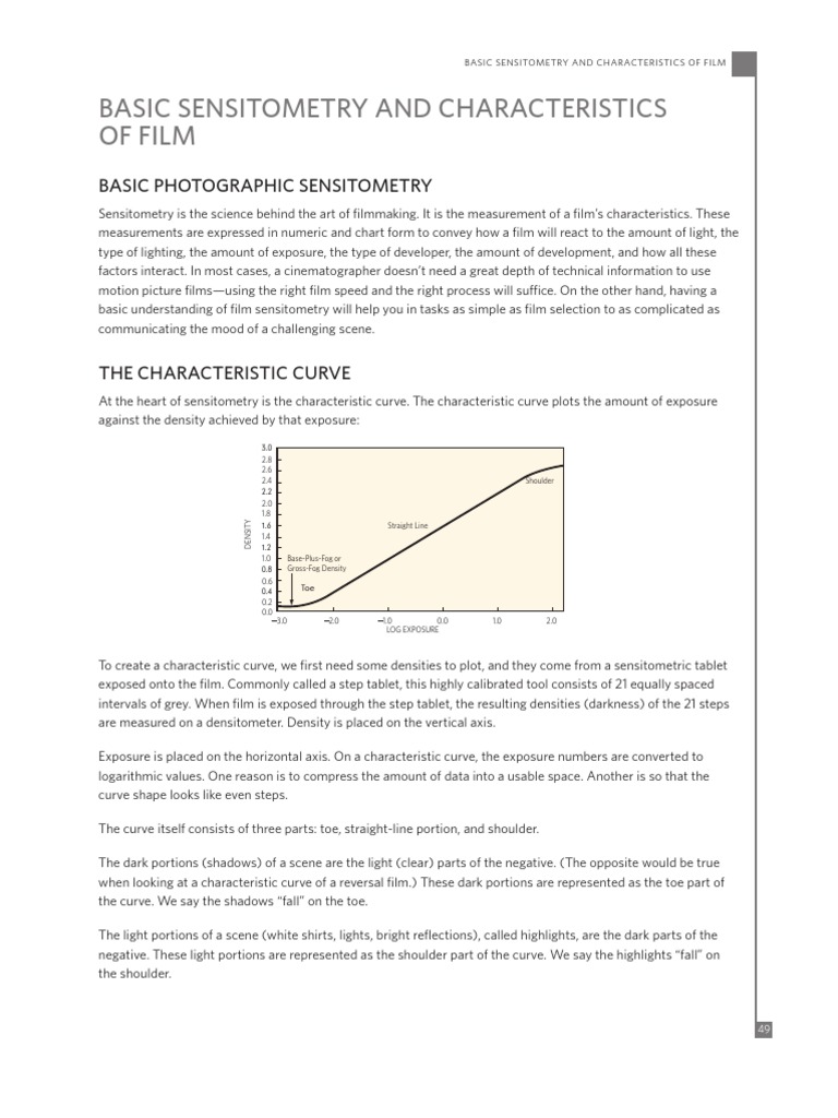 5.Basic Sensitometry | Exposure (Photography) | Film Speed