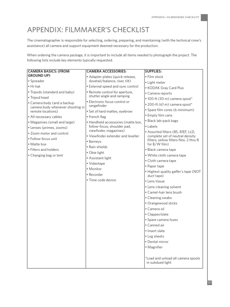 20.film Maker Checklist | PDF | Camera | Photography Equipment
