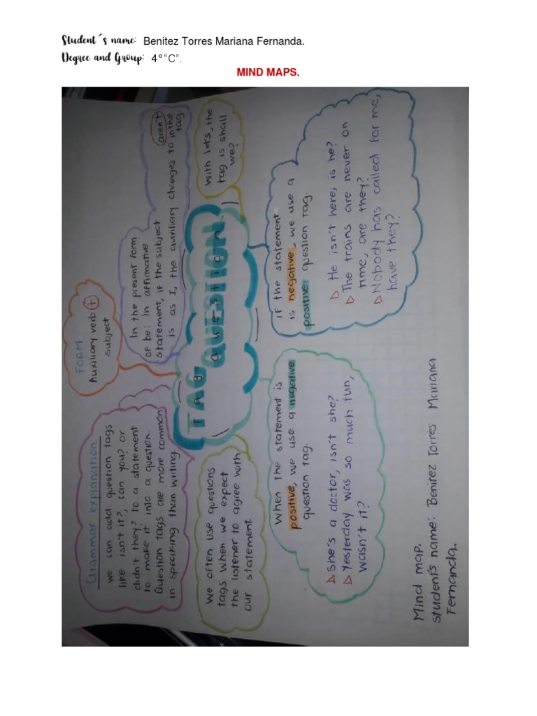 Mind Maps, Notebook. - Tag Questions, Passive Voice and Third ...