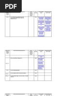 CSC - Resolution 010112-PRAISE | PDF | Incentive | Civil Service