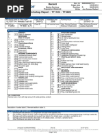 2x2 Ortega Method OLL & PLL Algorithms | PDF | Science & Mathematics