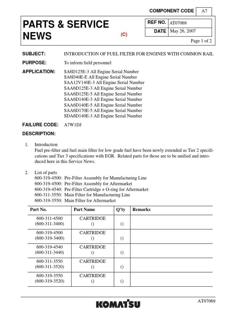 Parts & Service News: Component Code Ref No. Date | PDF | Engines