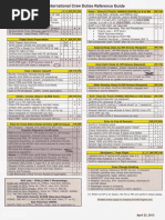 Pilot/Captain Announcements: Speech To Passengers | PDF | Air Traffic ...