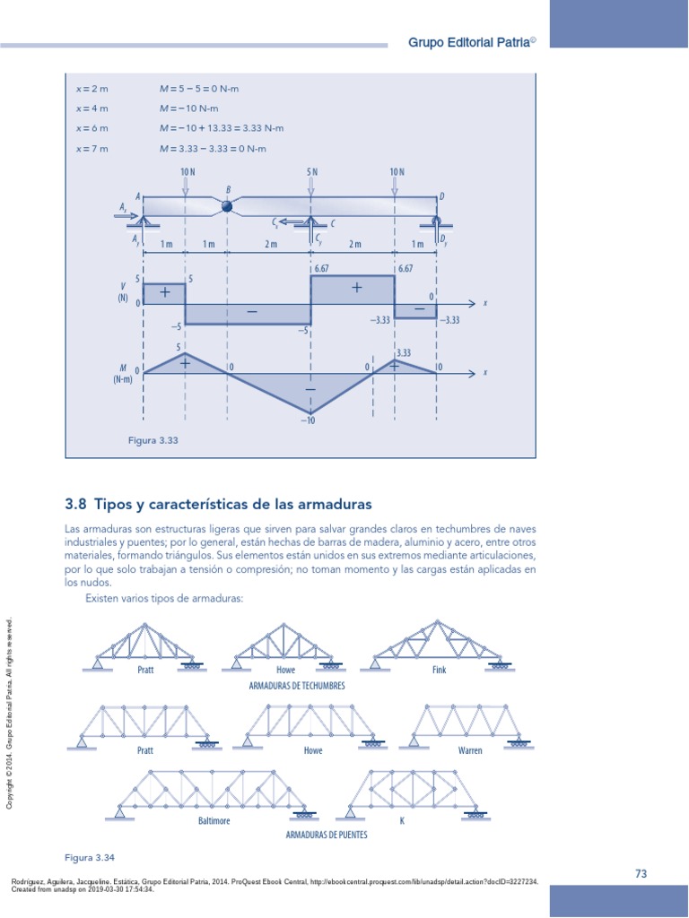 Tipos y Características de Las Armaduras | PDF | Braguero | Mecánica