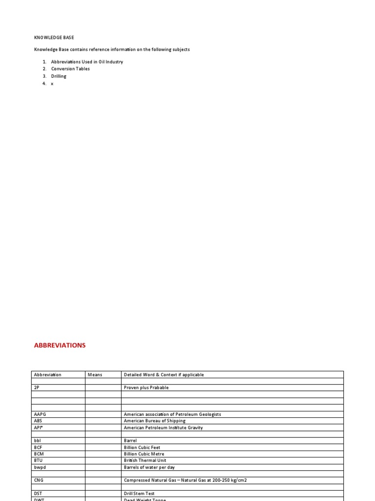 LNG to MMBTU Conversion Guide | PDF | Natural Gas | Barrel (Unit)