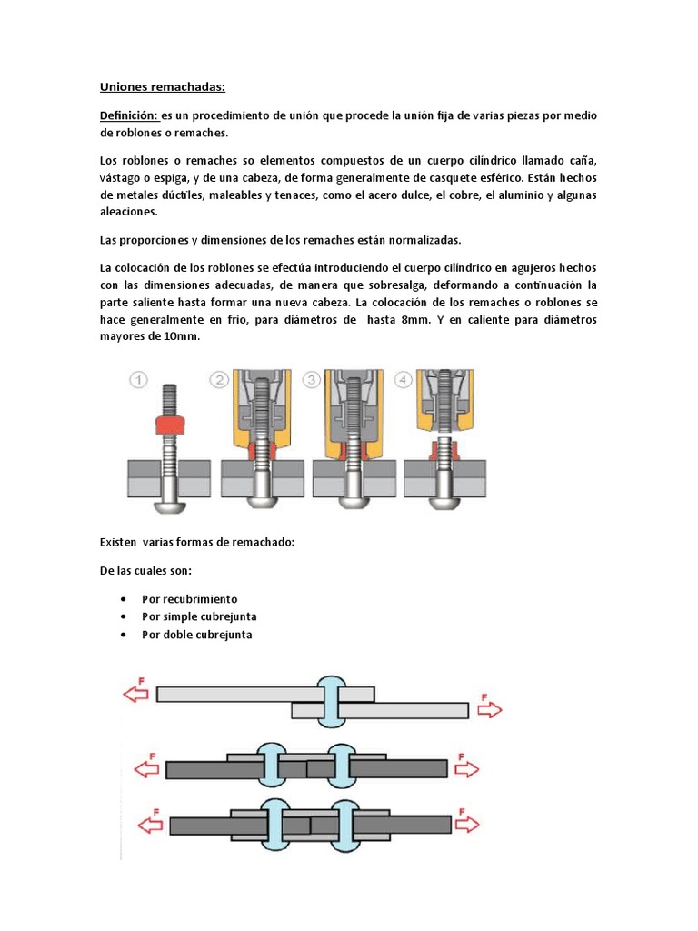 Uniones Remachadas | PDF | Remache | Soldadura