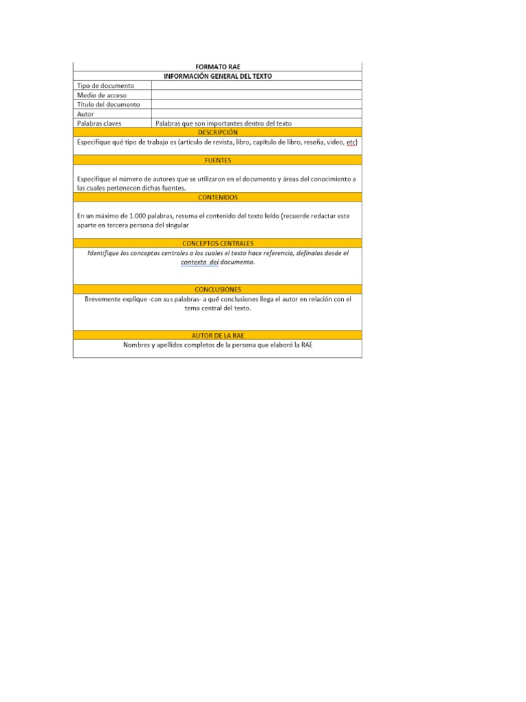 Formato RAE | PDF