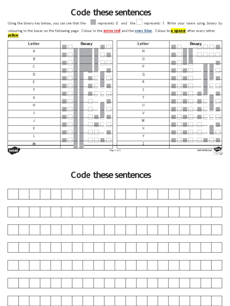Cfe2-D-32-Code-Your-Own-Name-Activity-Sheet-Converted 111 | PDF