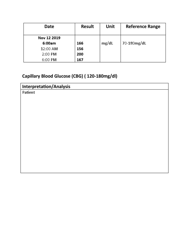 Case Pres Laboratory Report | PDF | Anemia | White Blood Cell