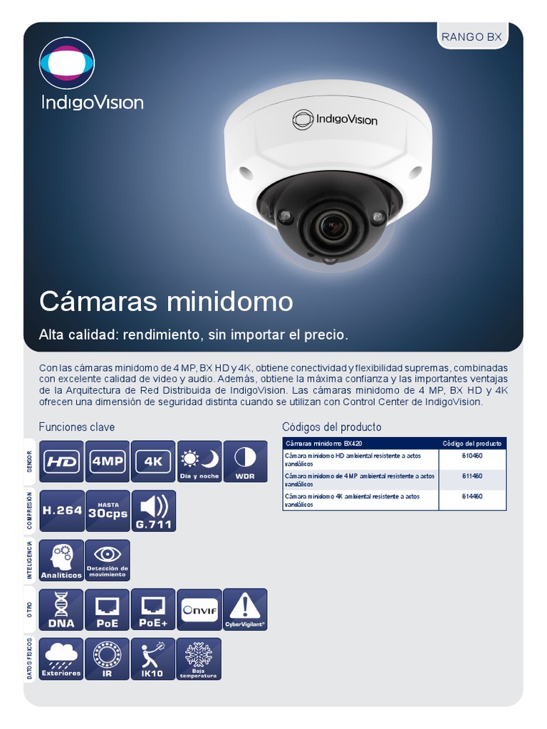 BX-Range BX420 Minidome-Cameras Datasheet-A4 Spanish | PDF | Vídeo ...