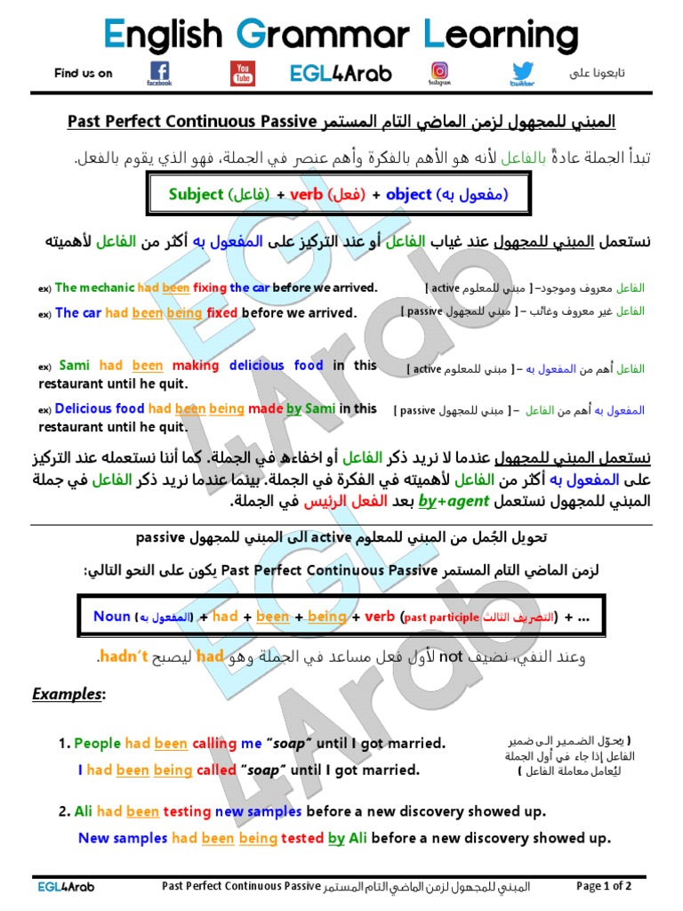 Past Perfect Continuous Passive - Egl4arab PDF | PDF