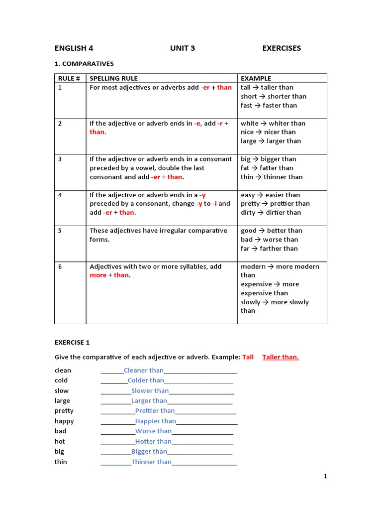 Unit 3 Exercises | PDF | Adjective | Adverb