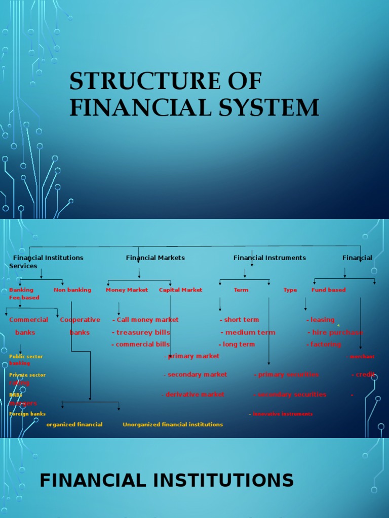Structure of Financial System | PDF | Financial Markets | Securities ...