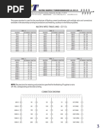 Standard Current Transformer Ratios | PDF | Electrical Components ...