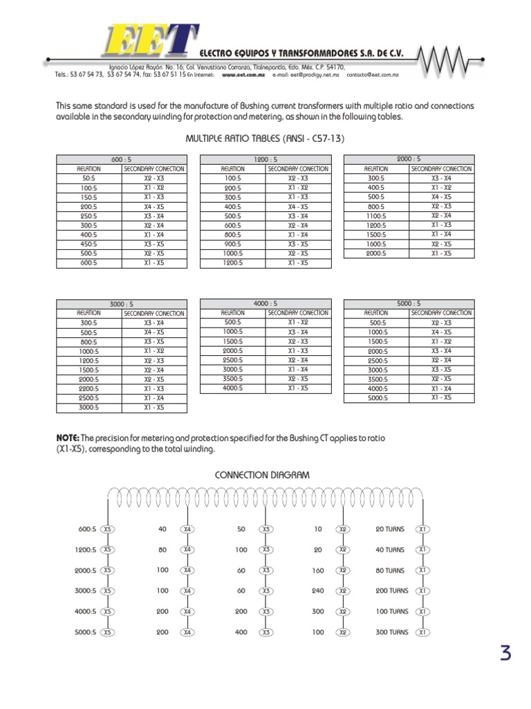 Multi Ratio Current Transformer | PDF | Components | Electricity