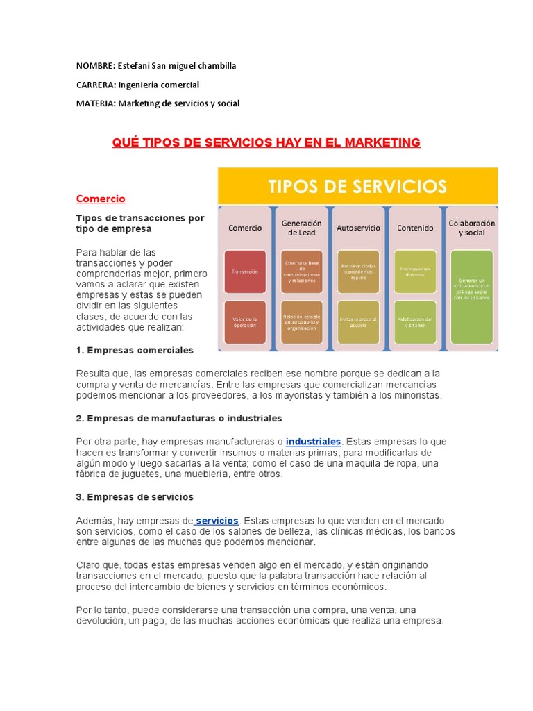 Tipos de Servicio | PDF | Gestión de la cadena de suministro | Industrias